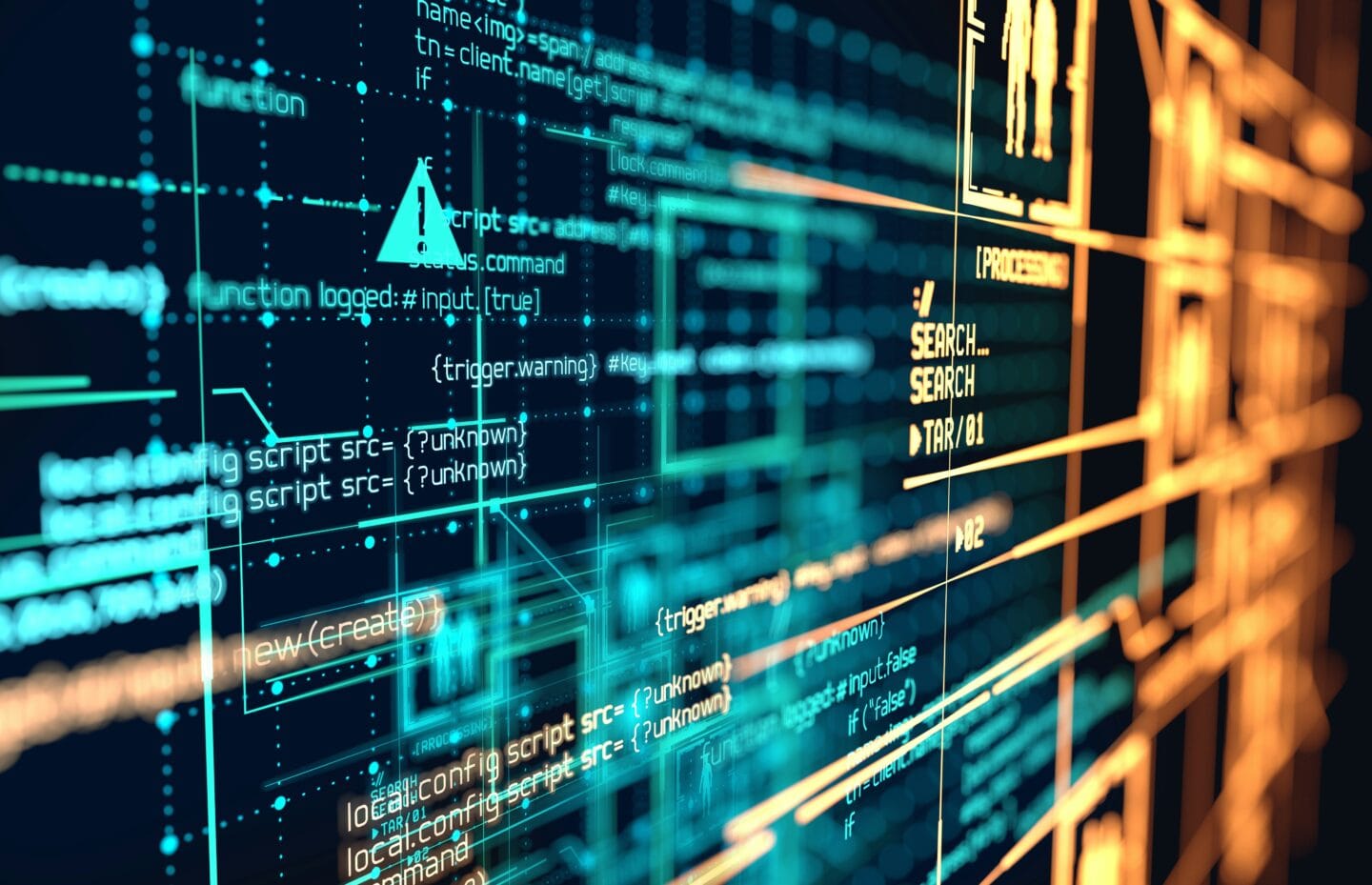 Cybersecurity Assessments | Ardham Technologies